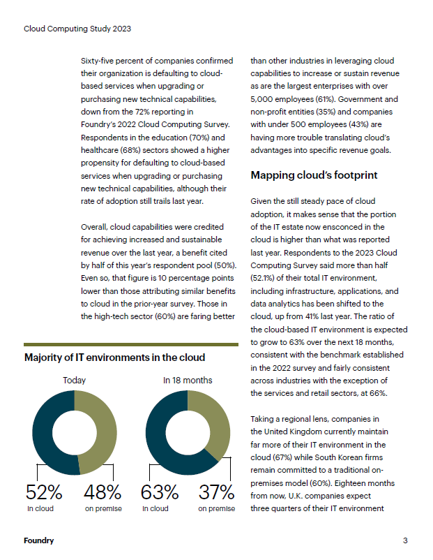 2023 Cloud Computing Executive Summary